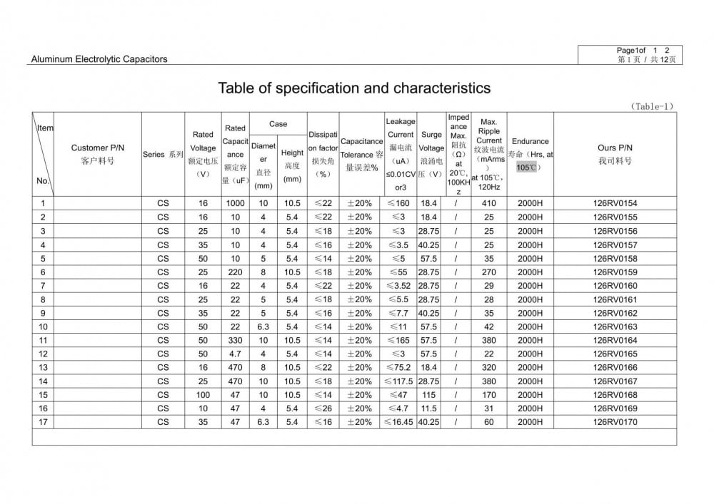 KNSCHA datasheet page 1