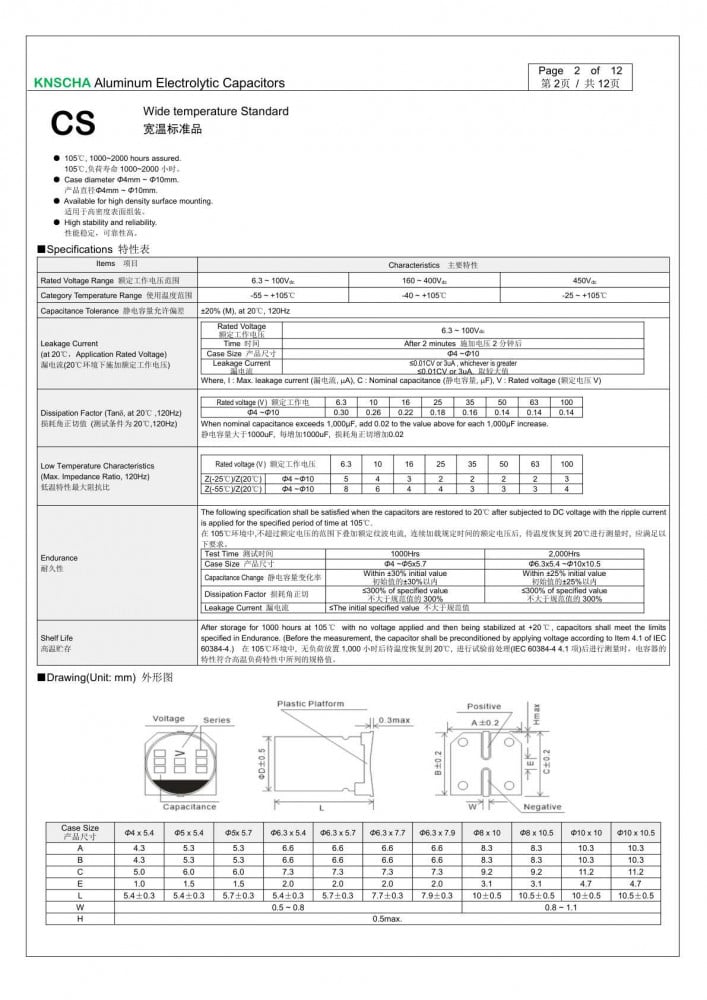 KNSCHA datasheet page 2