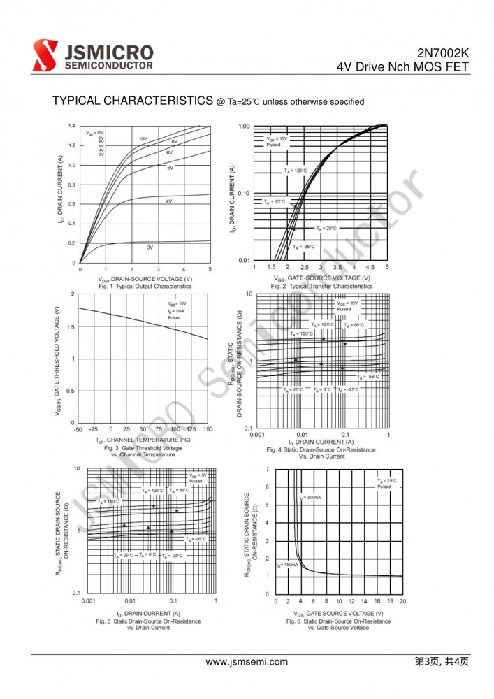 2N7002K datasheet page 3