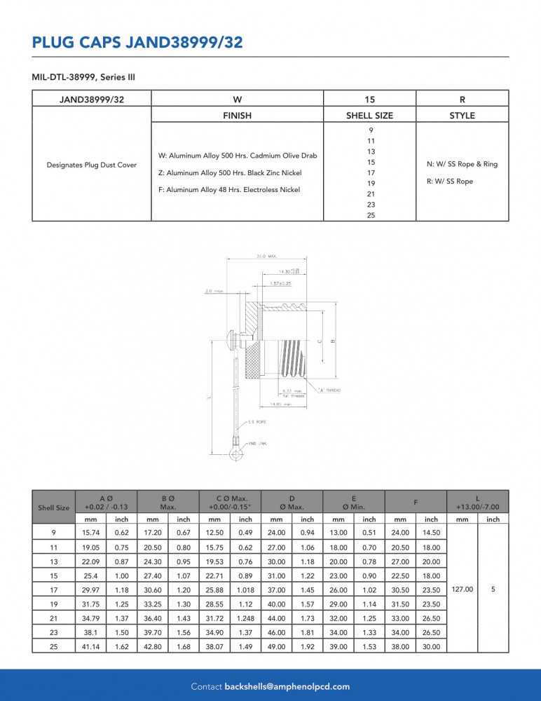 Amphenol dust cap document page 10
