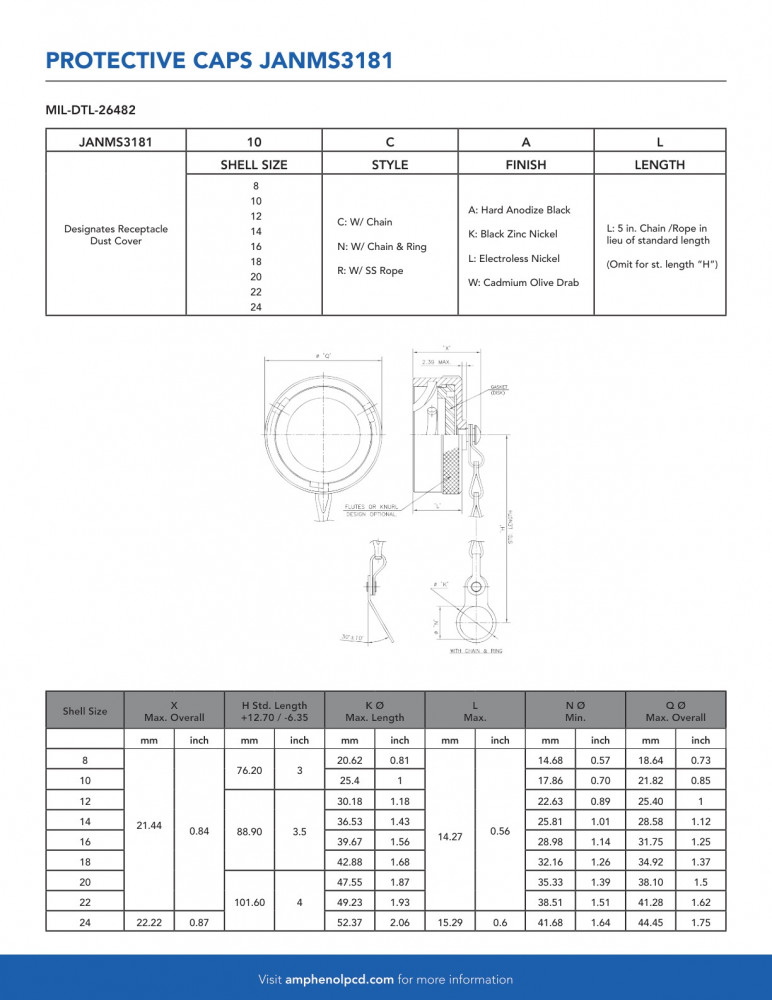 Amphenol dust cap document page 3