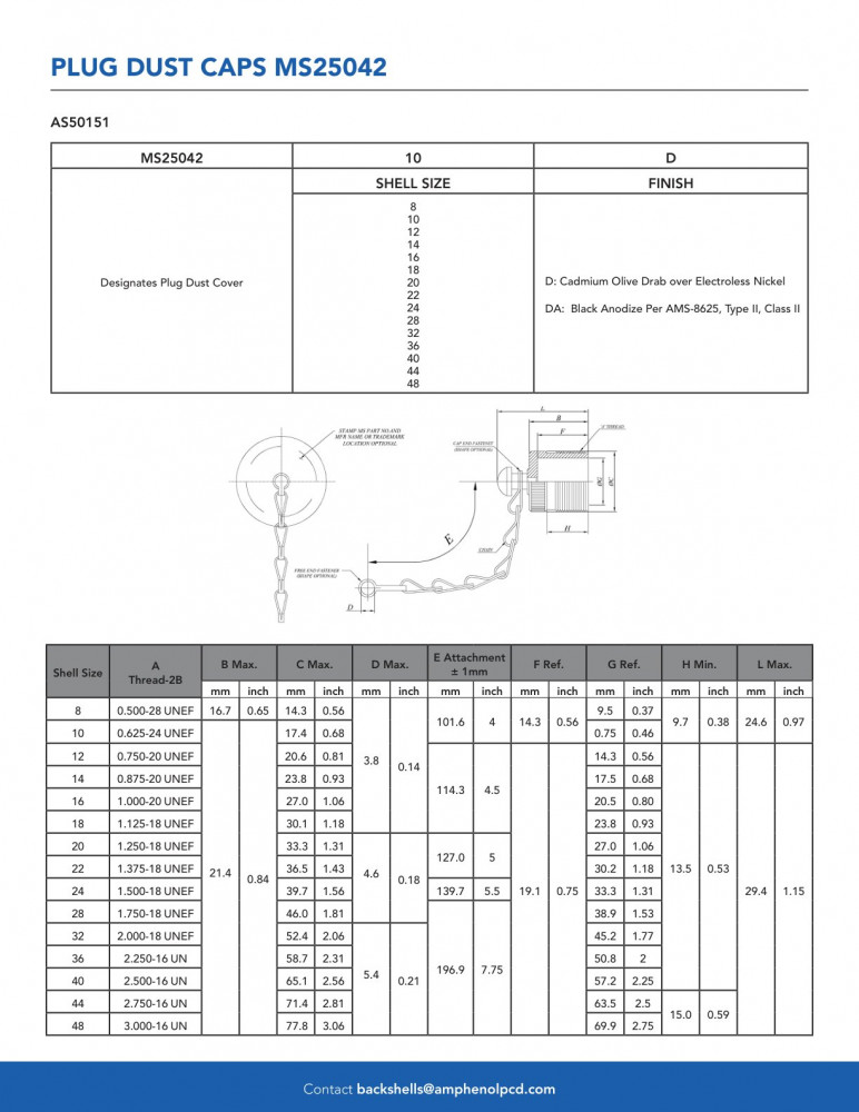 Amphenol dust cap document page 4