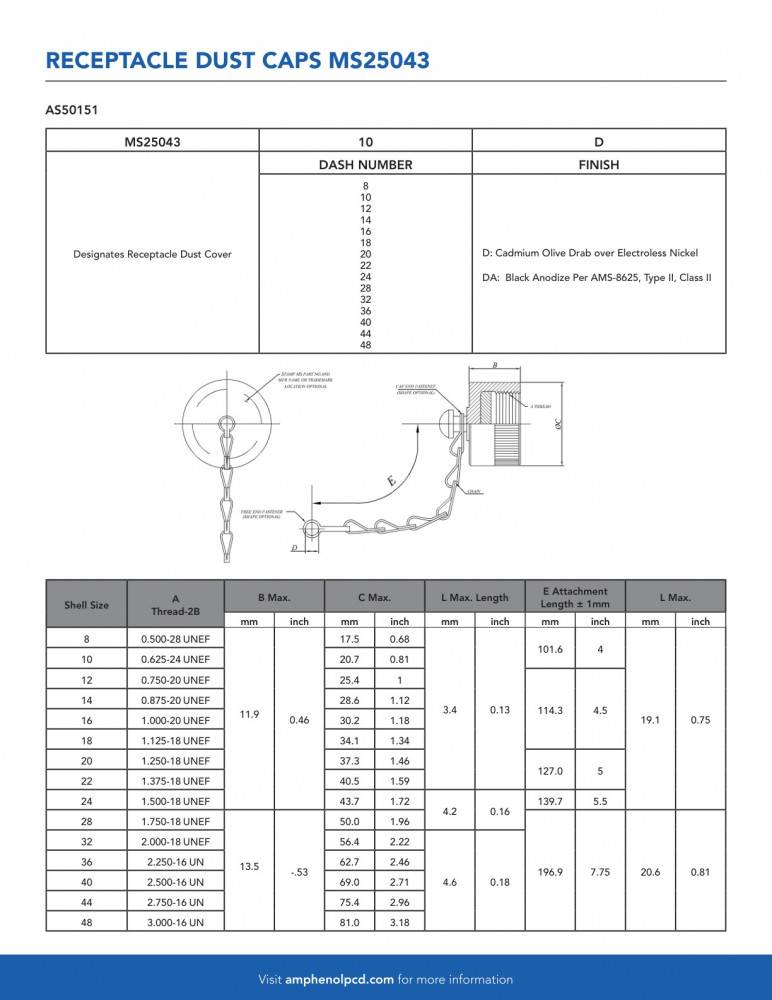 Amphenol dust cap document page 5