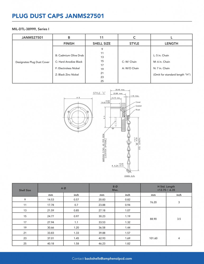 Amphenol dust cap document page 6