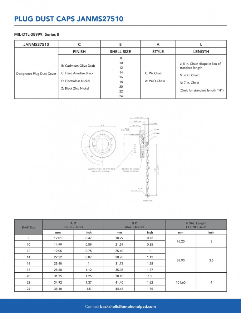 Amphenol dust cap document page 8