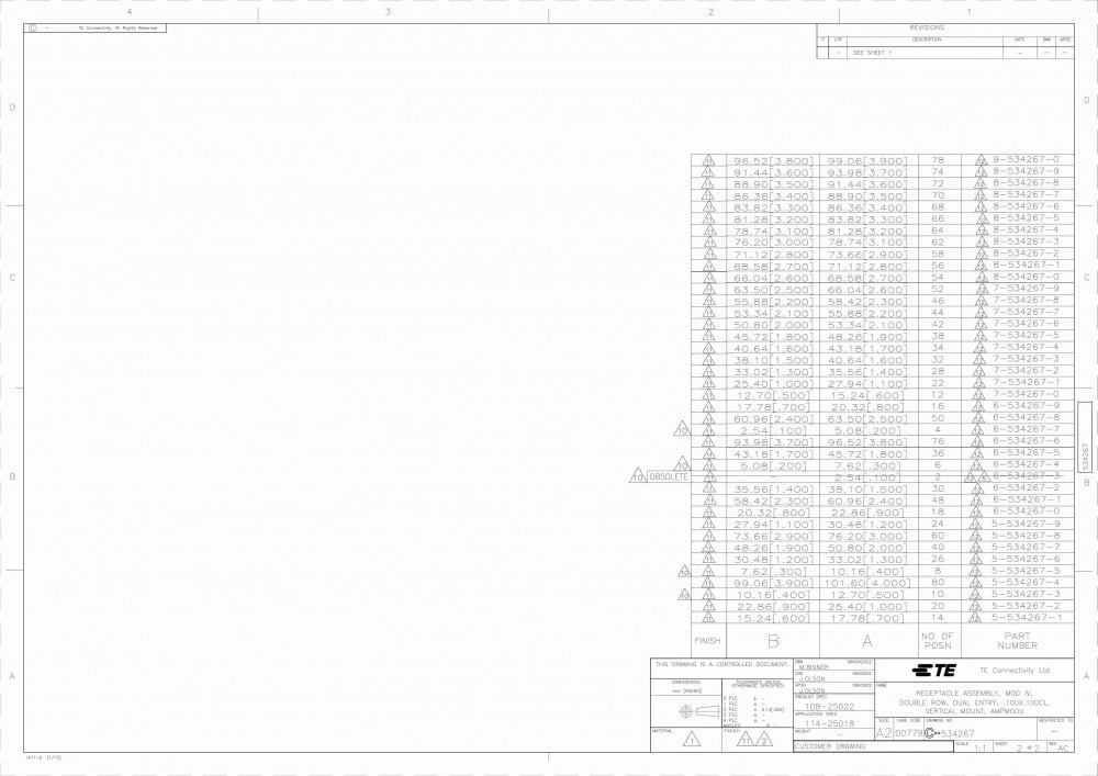 TE Connectivity 534267-3 controlled drawing page 2