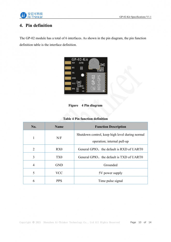 GP-02-Kit document page 10