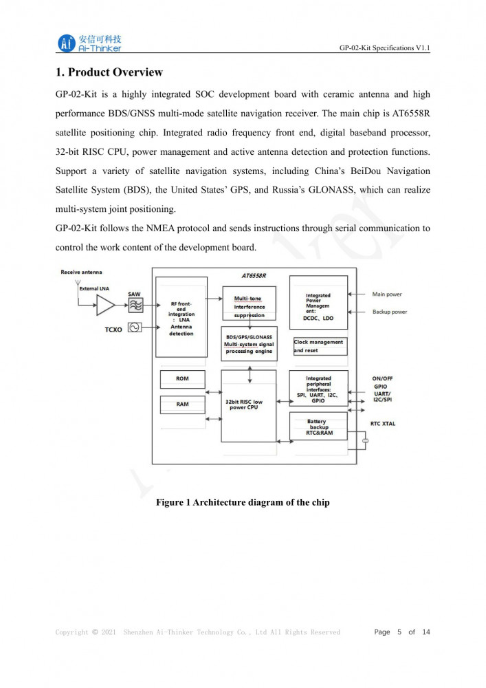 GP-02-Kit document page 5
