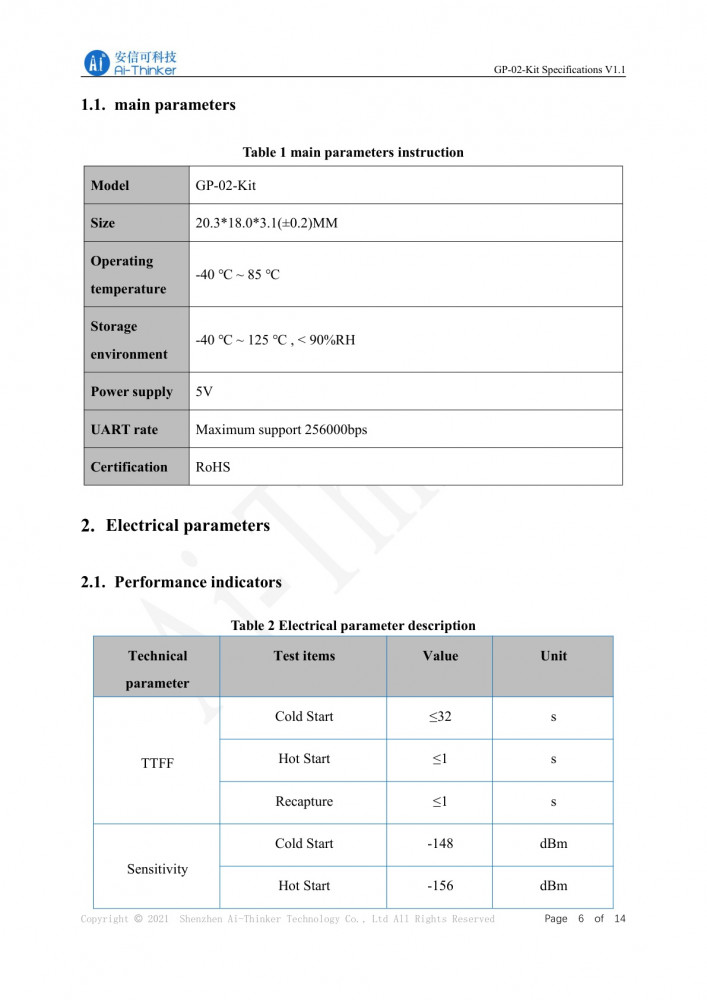GP-02-Kit document page 6