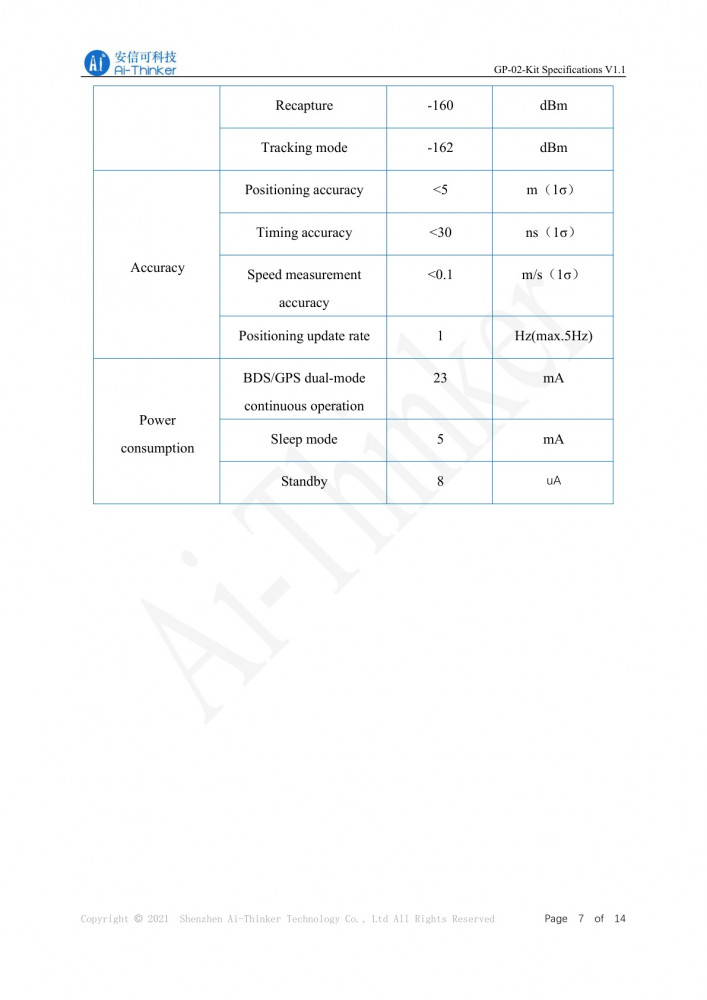 GP-02-Kit document page 7