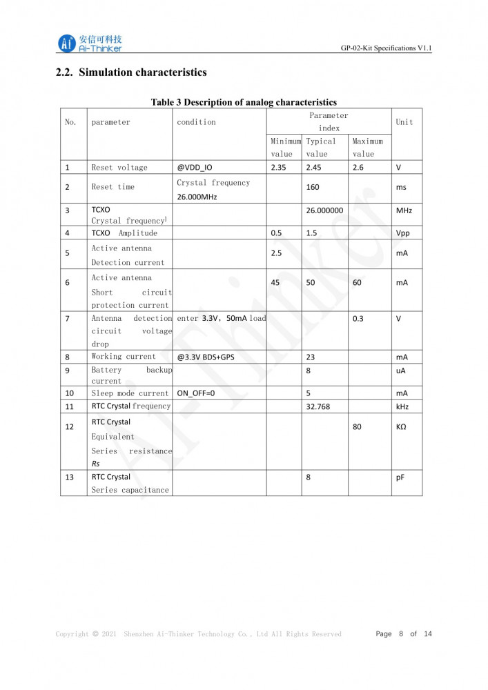 GP-02-Kit document page 8
