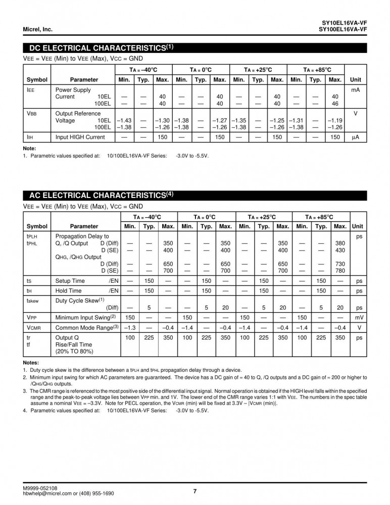 SY10EL16VAZI-TR datasheet page 7