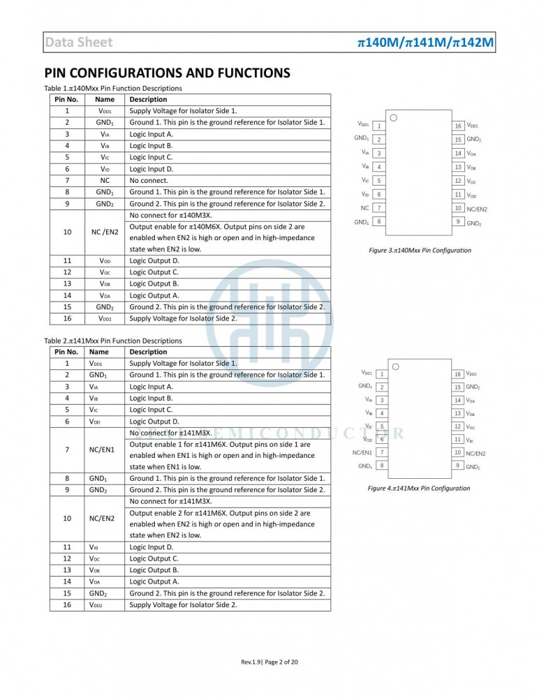 π140M30 datasheet page 2