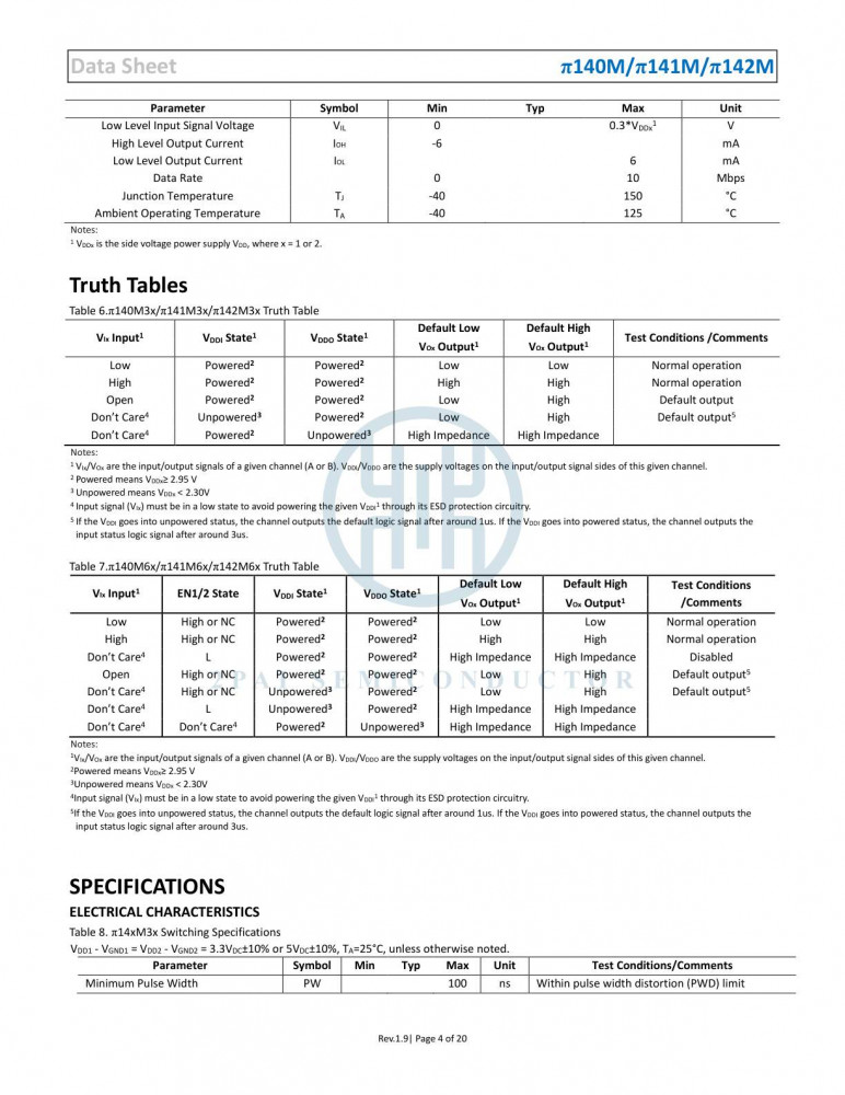 π140M30 datasheet page 4