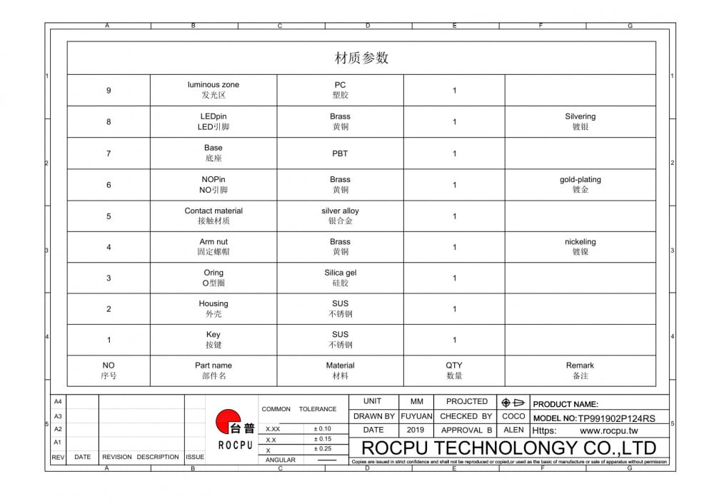 TP991902P124RS material table page 3