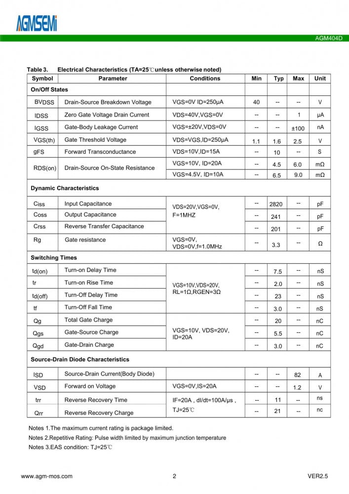 AGM404D datasheet page 2