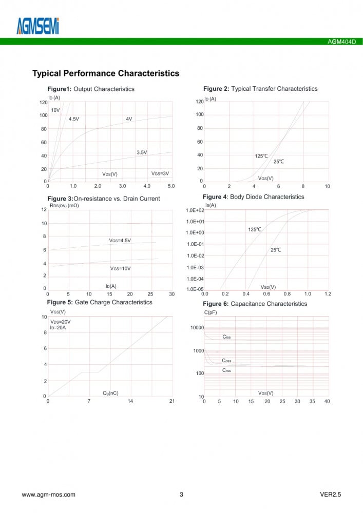 AGM404D datasheet page 3