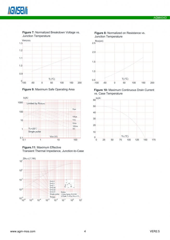 AGM404D datasheet page 4