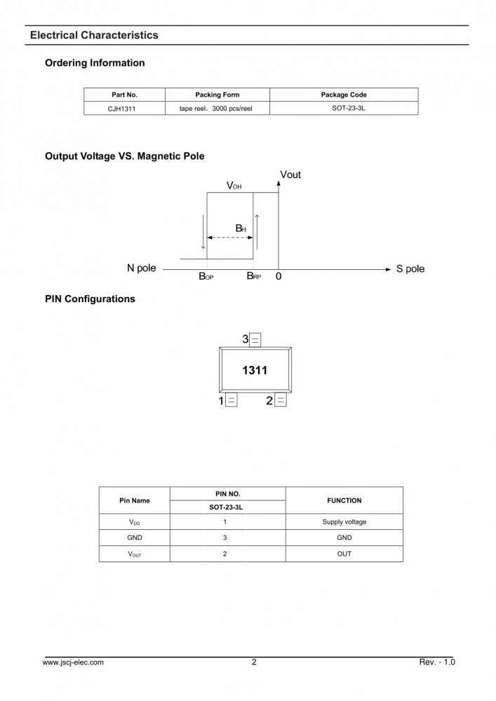 CJH1311 datasheet page 2
