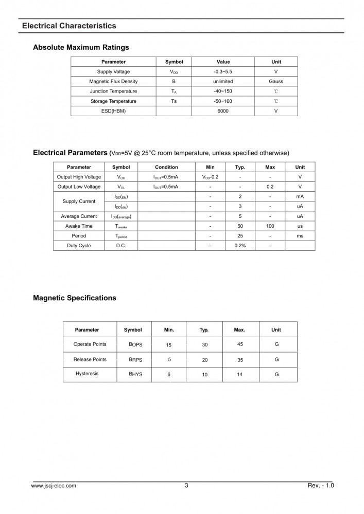 CJH1311 datasheet page 3