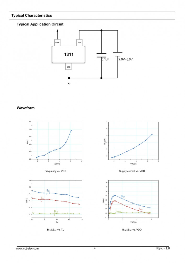 CJH1311 datasheet page 4