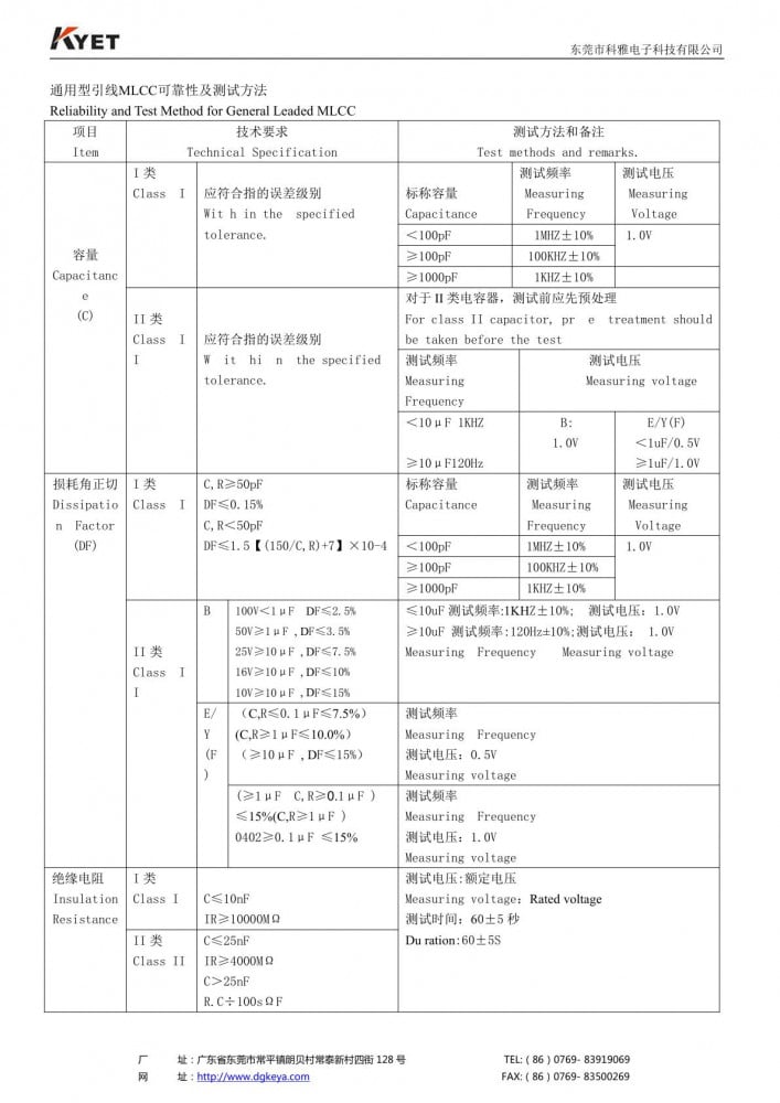 CT4-0805B683K500F3-Y approval sheet page 3
