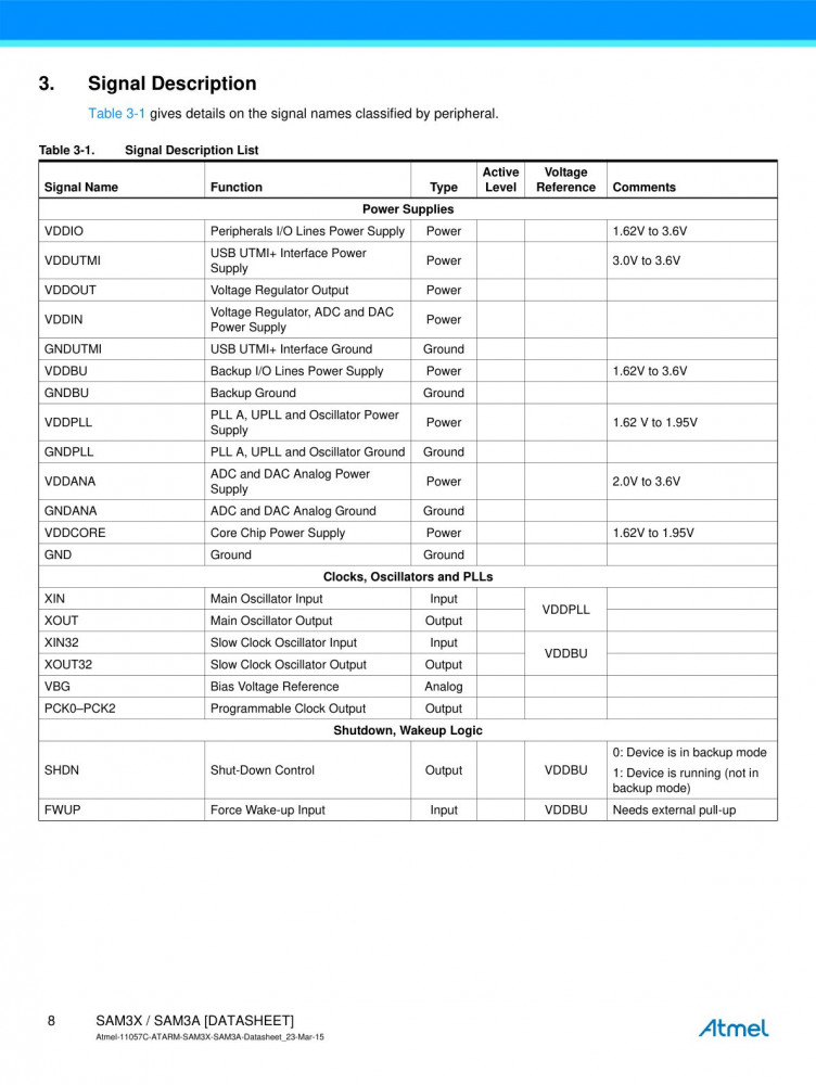 Technical document page 8