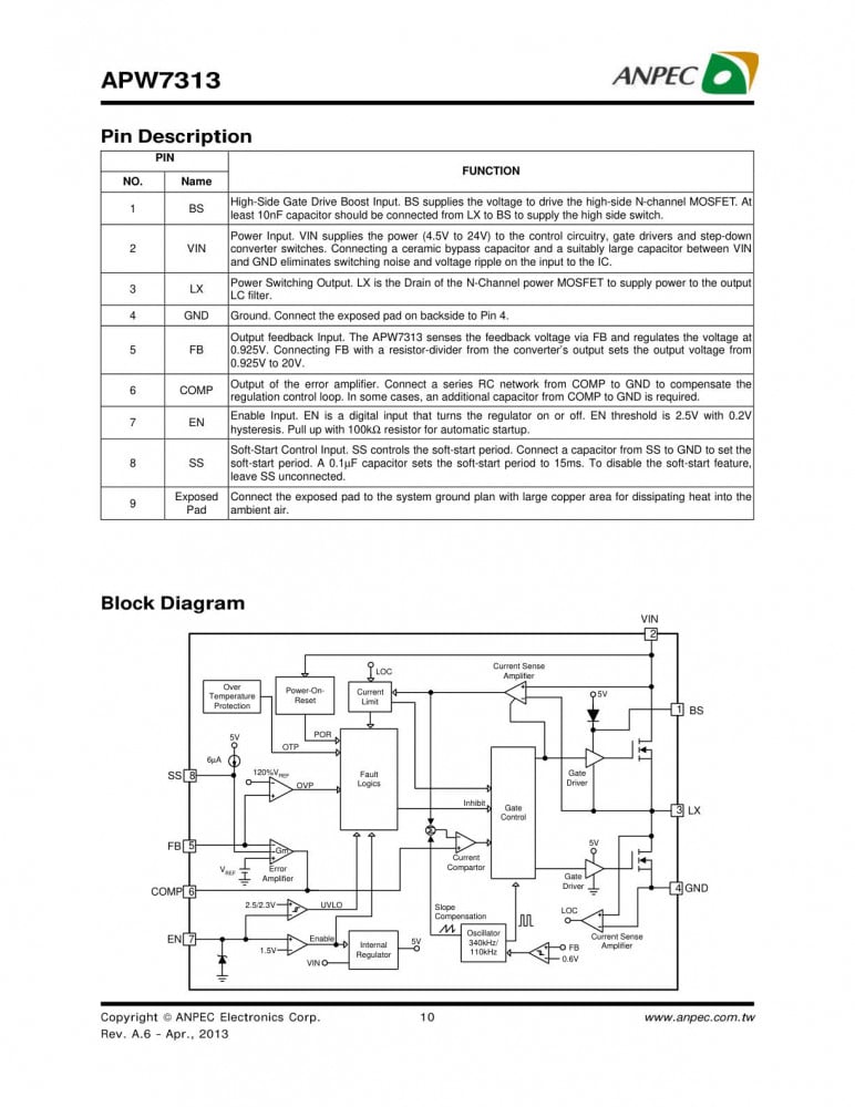 APW7313KAI-TRG datasheet page 10