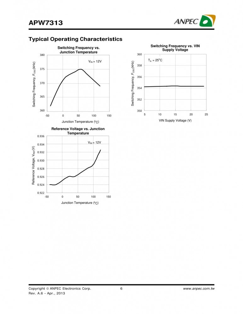 APW7313KAI-TRG datasheet page 6