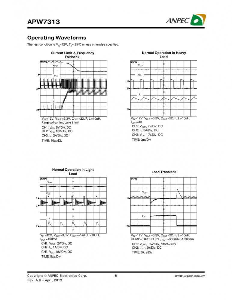 APW7313KAI-TRG datasheet page 8
