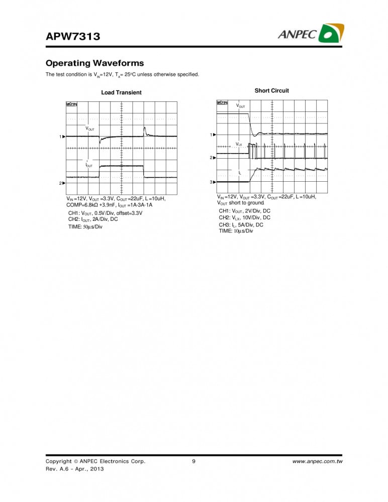 APW7313KAI-TRG datasheet page 9