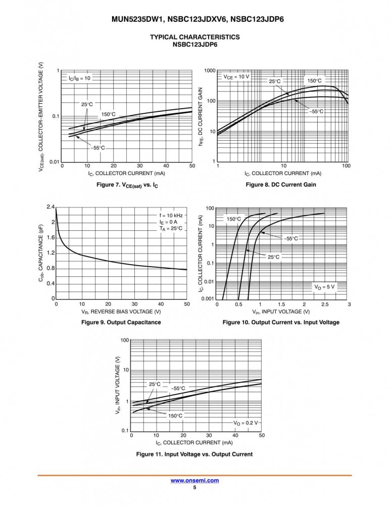 NSBC123JDP6T5G datasheet page 5