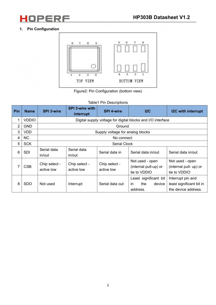HP303B document page 2