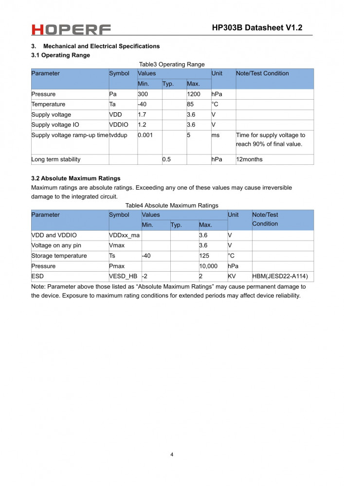 HP303B document page 4