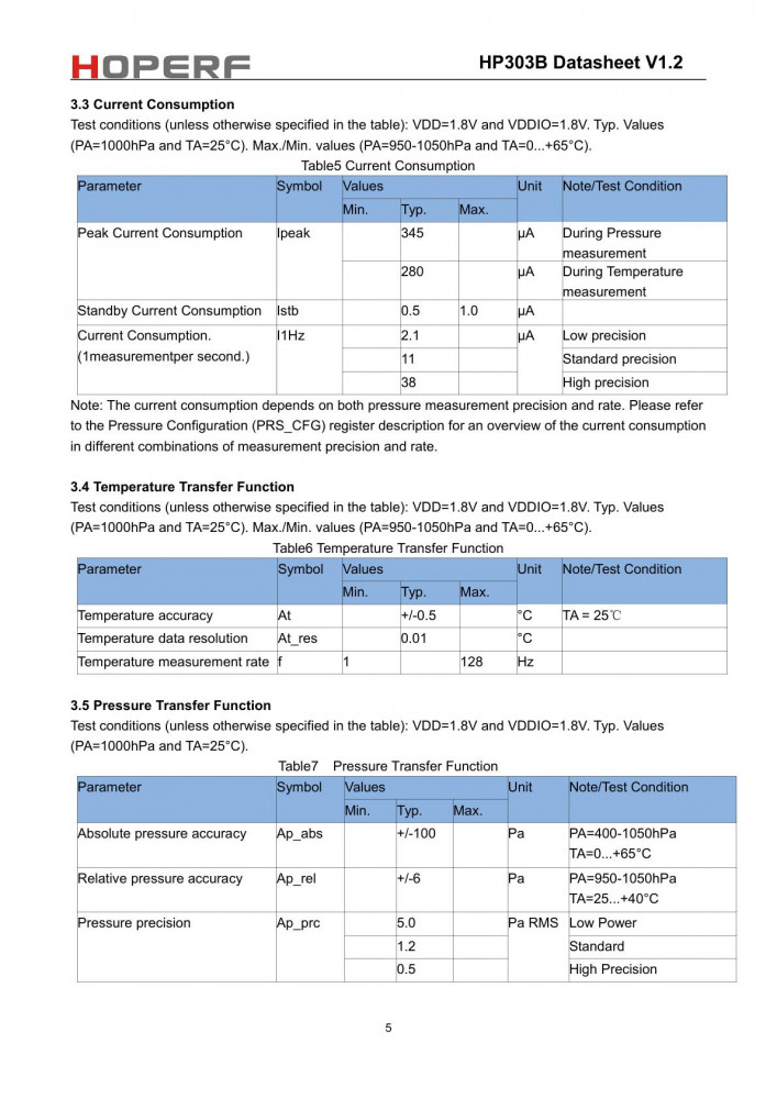 HP303B document page 5