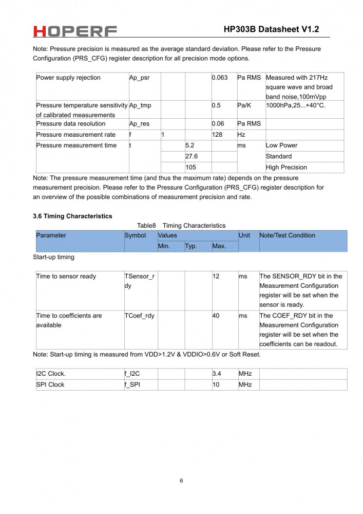 HP303B document page 6