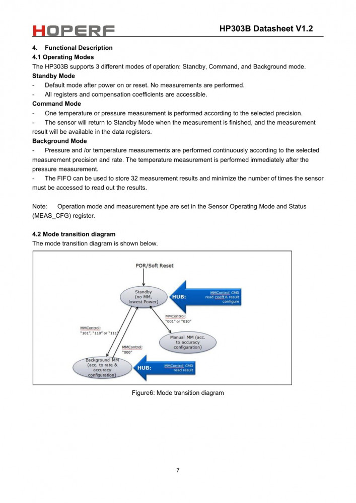 HP303B document page 7