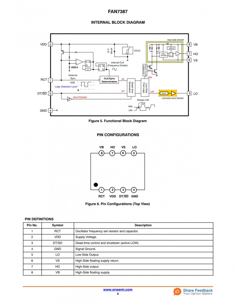 FAN7387 datasheet page 4