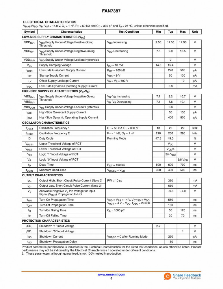 FAN7387 datasheet page 6