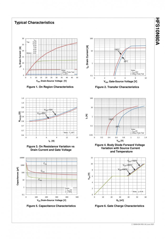 HFS10N80A datasheet page 3