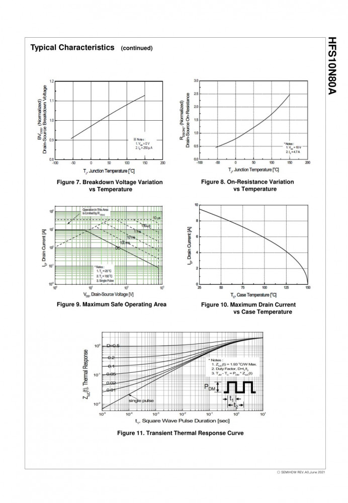 HFS10N80A datasheet page 4