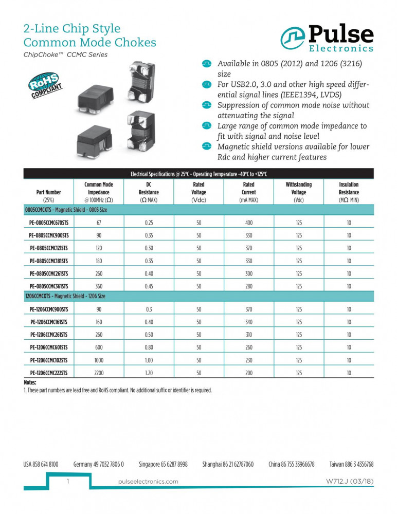 PULSE CCMC series datasheet page 1