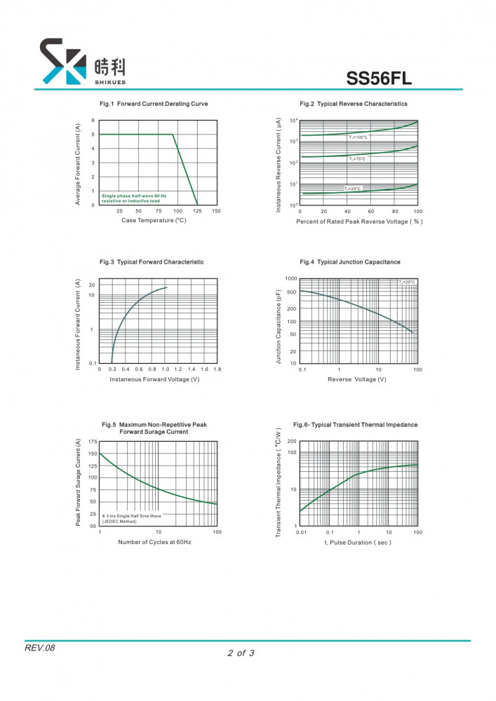SS56FL datasheet page 2