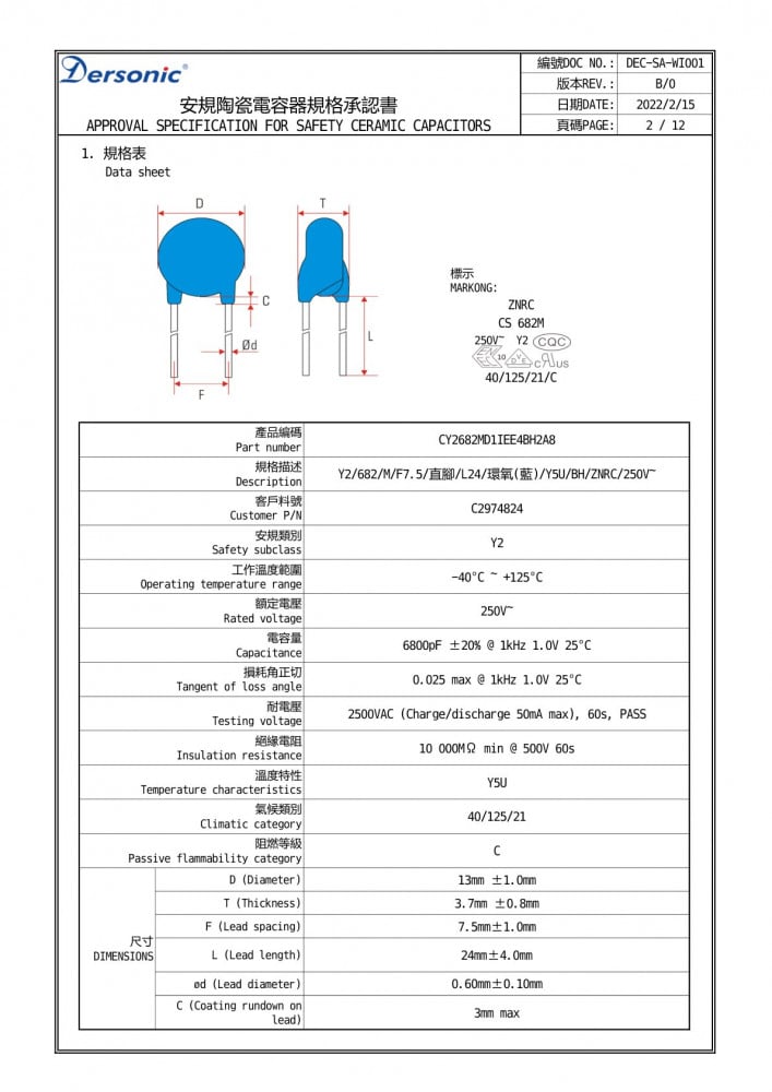 CY2682MD1IEE4BH2A8 approval specification page 3