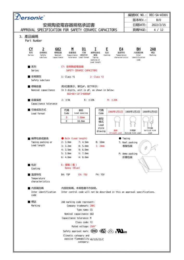 CY2682MD1IEE4BH2A8 approval specification page 5