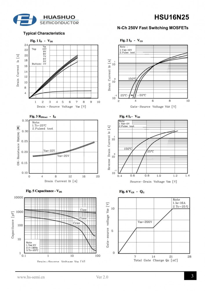HSU16N25 datasheet page 3