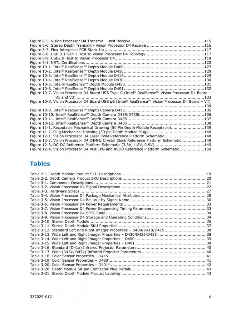 Intel RealSense D400 Series datasheet page 6