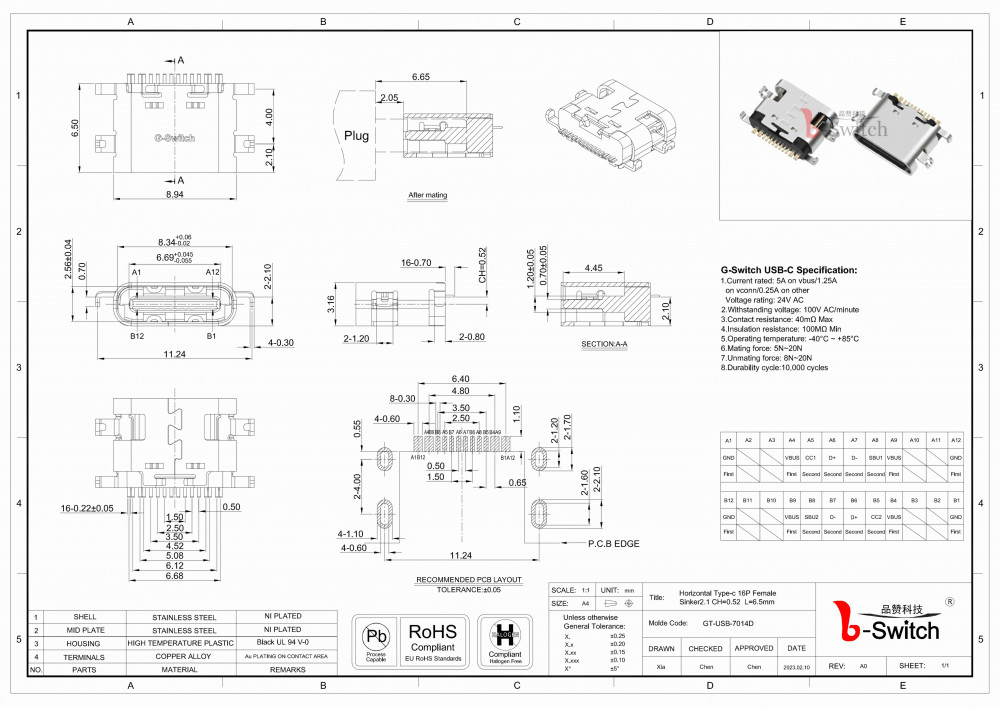 GT-USB-7014D technical document image