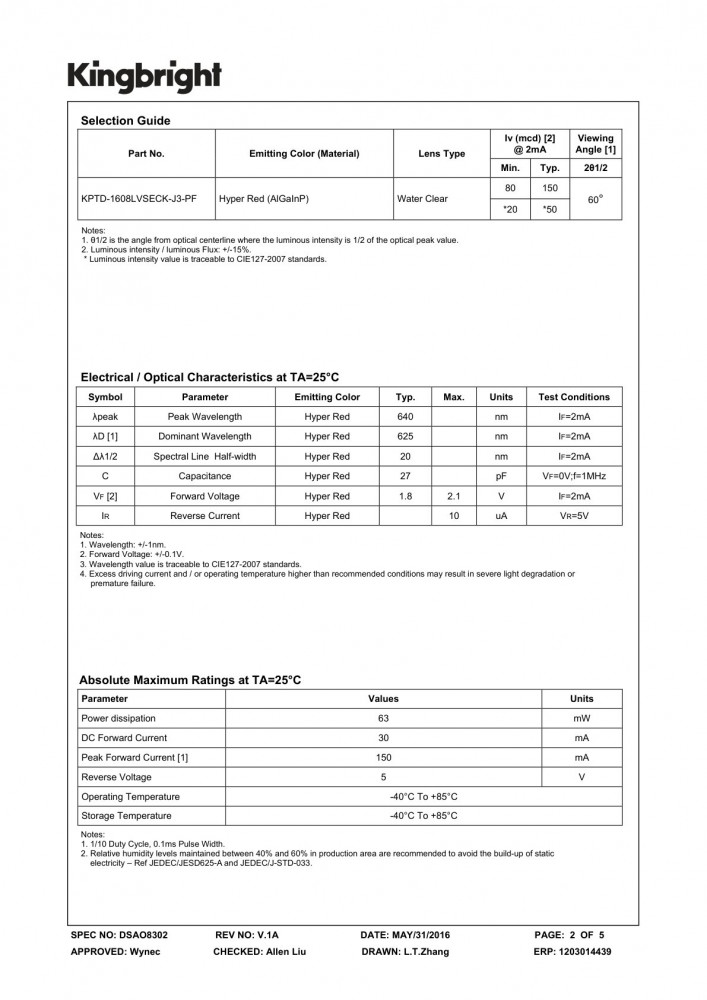 KPTD-1608LVSECK-J3-PF datasheet page 2