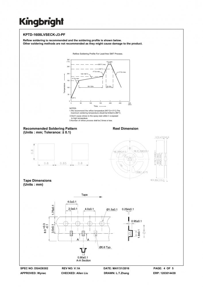 KPTD-1608LVSECK-J3-PF datasheet page 4